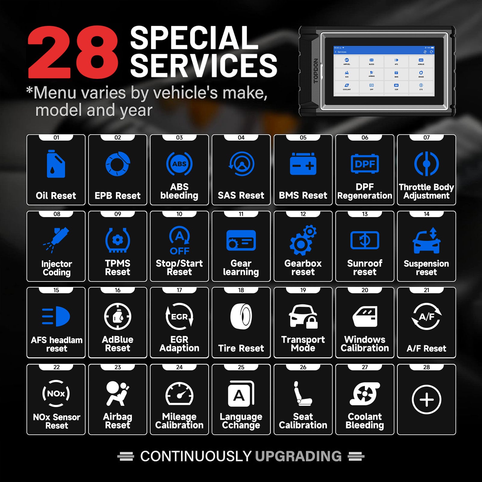 TOPDON Mid-level Diagnostic Tool | ArtiDiag800 BT 2 – TOPDON EUROPE